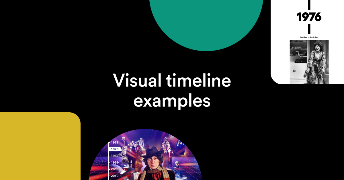 Shorthand | Visual timeline examples