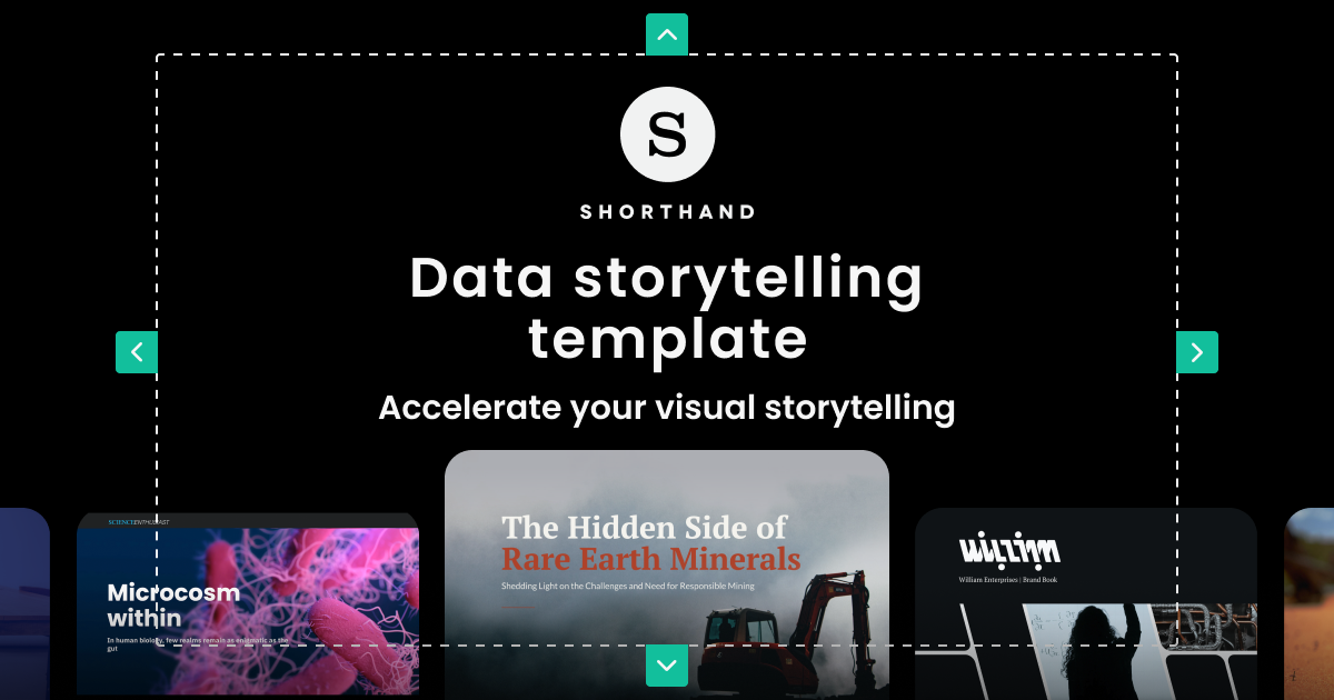 Data storytelling template | Shorthand