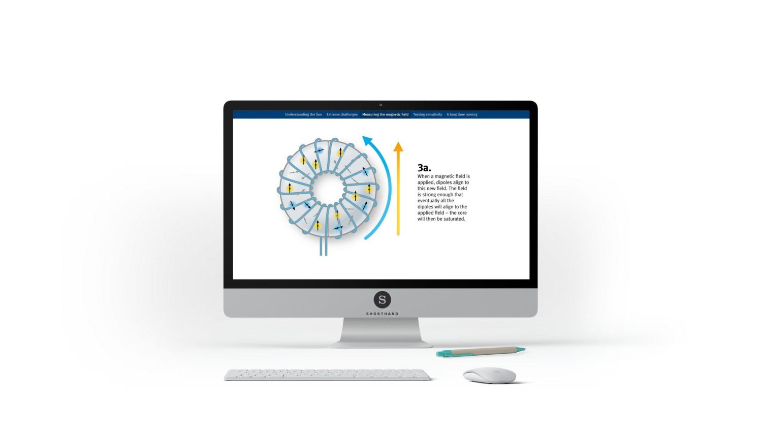 8 examples of immersive storytelling from university marketing teams