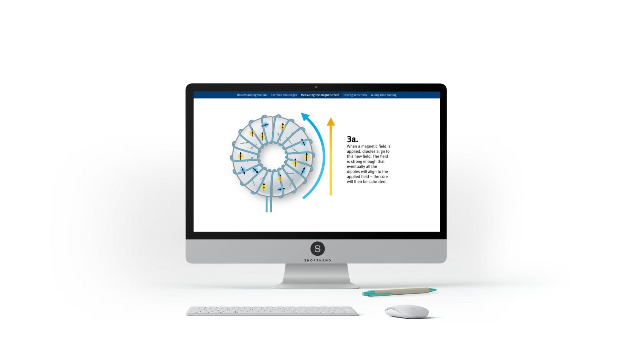 8 examples of immersive storytelling from university marketing teams