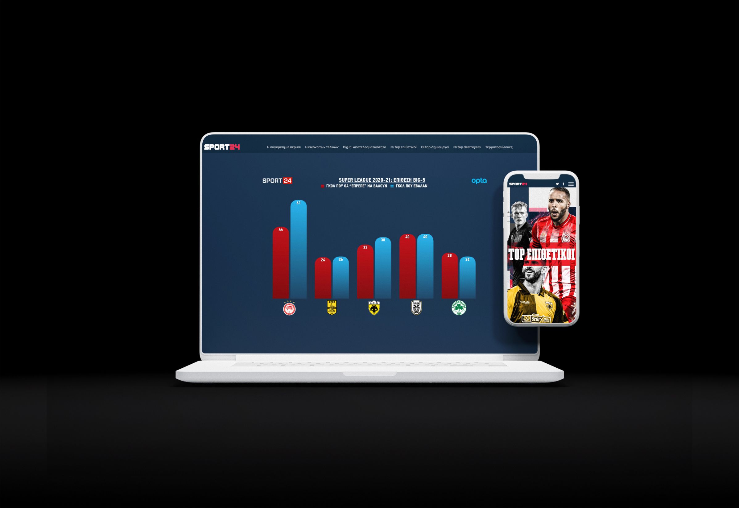 10 examples of innovative sports marketing