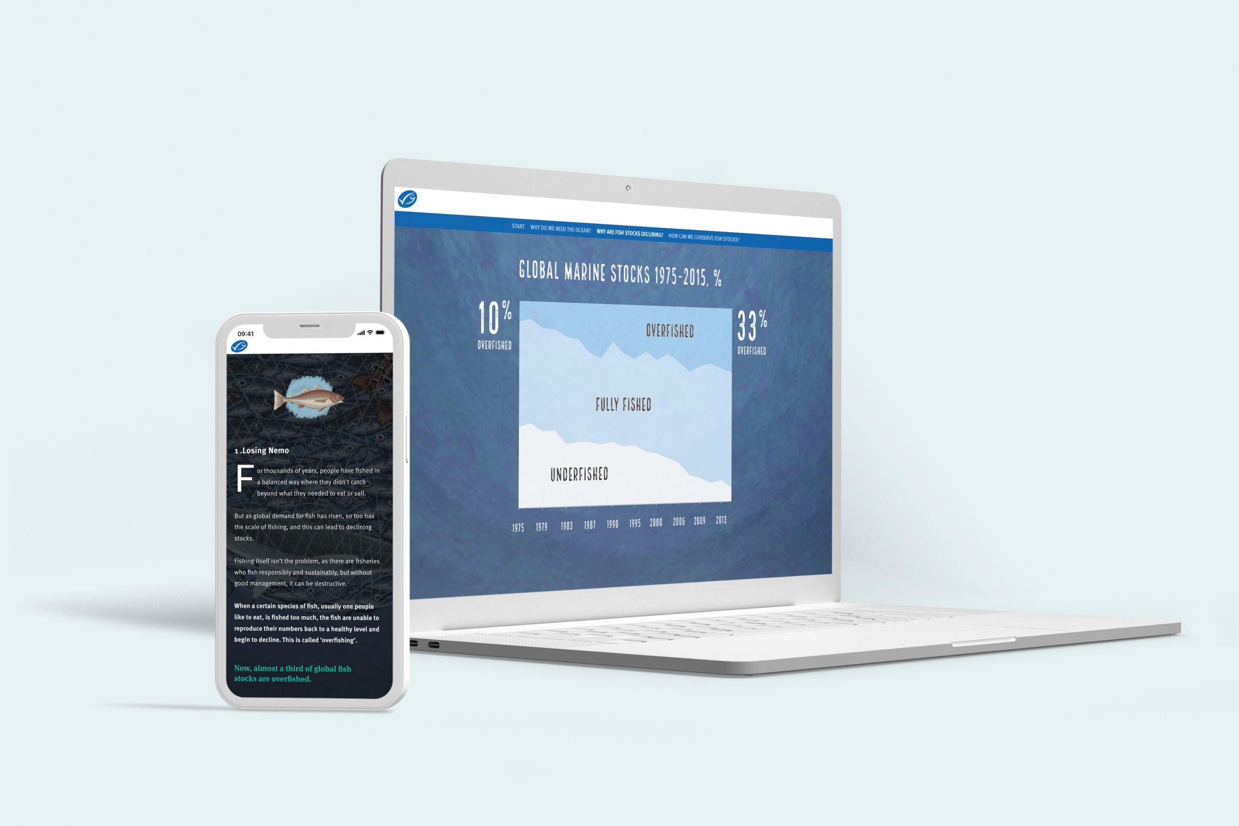 9 bright examples of interactive content marketing