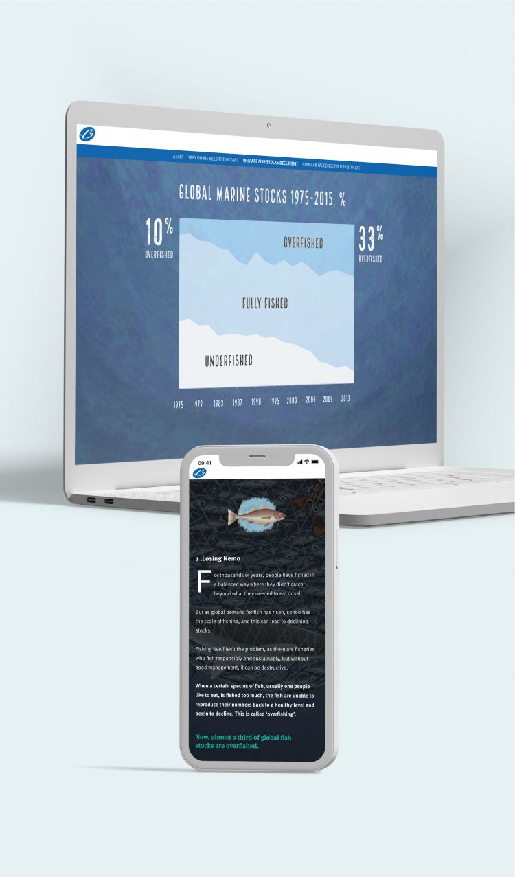 9 bright examples of interactive content marketing