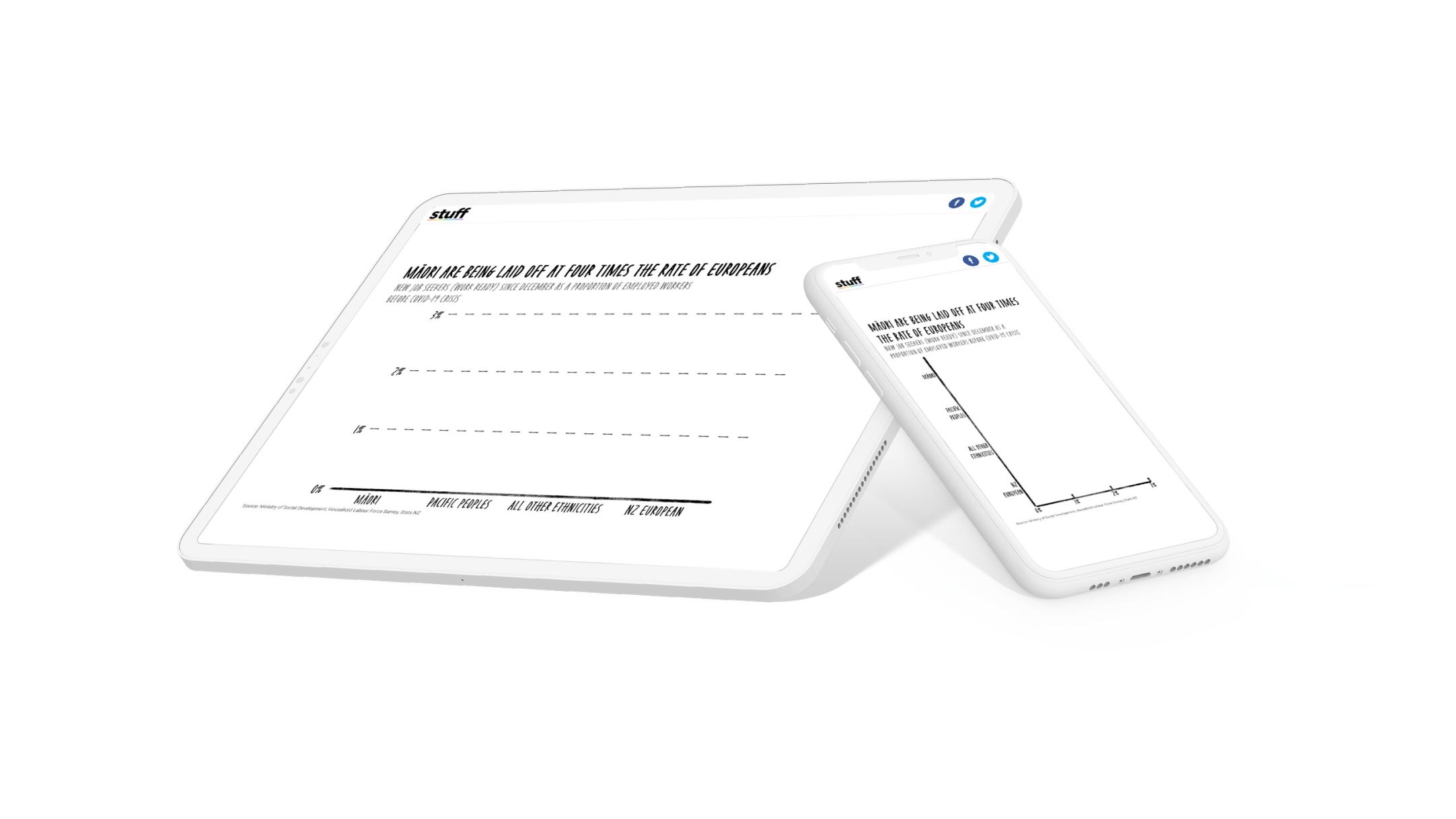 An introduction to digital storytelling platforms