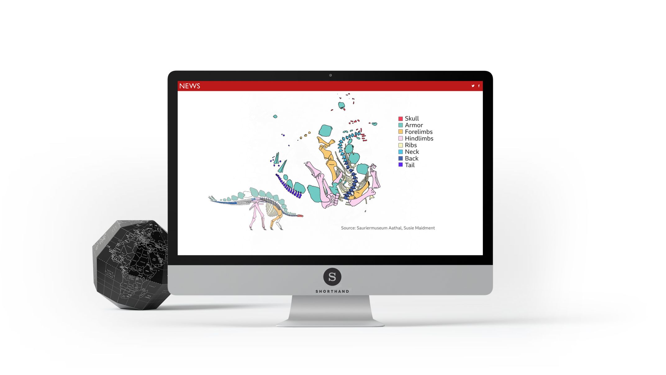 An introduction to scrollytelling