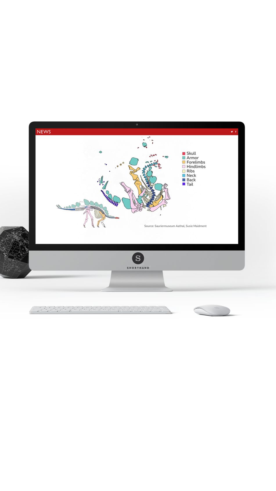 An introduction to scrollytelling