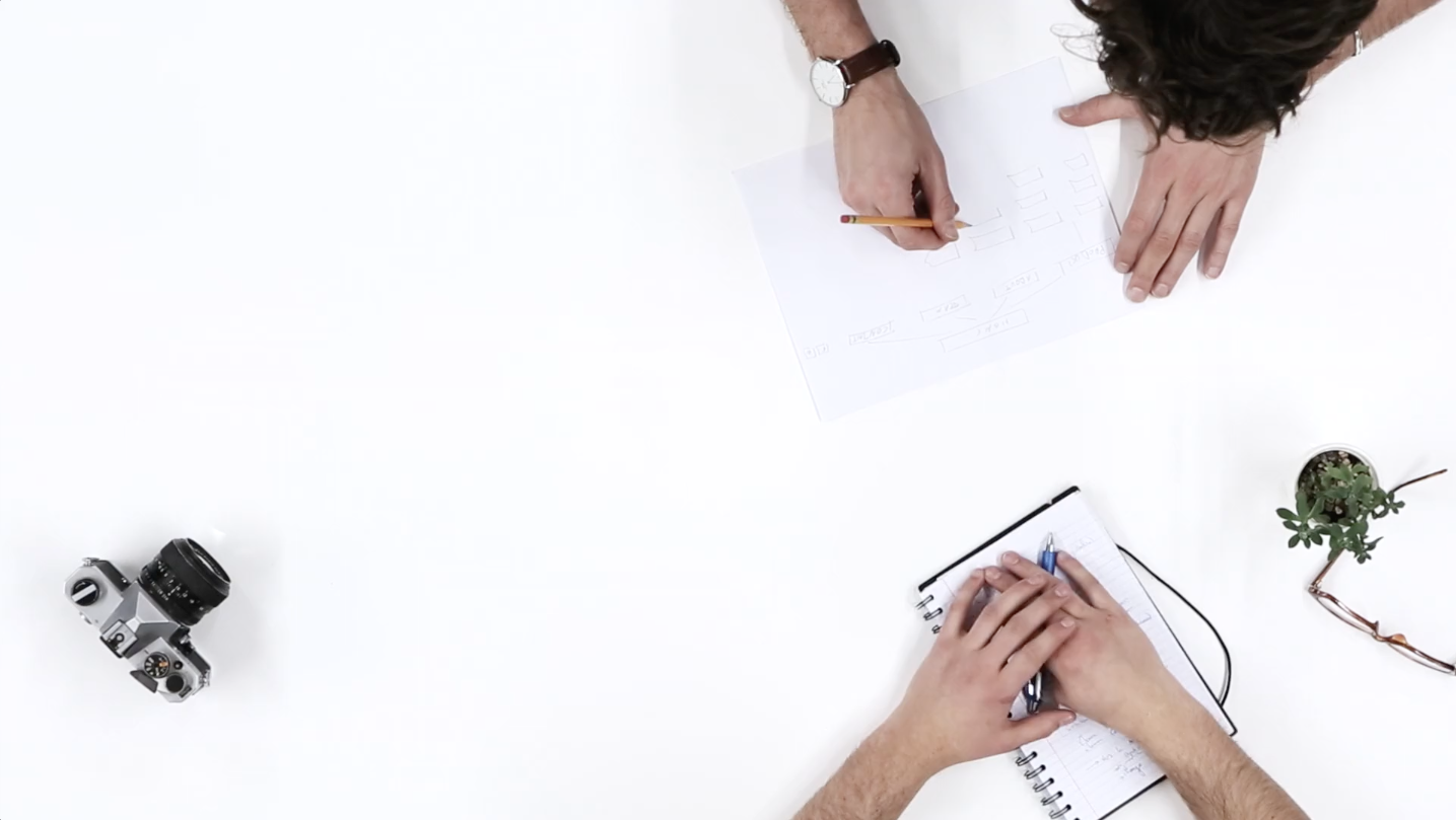 Checklist for planning a multimedia story