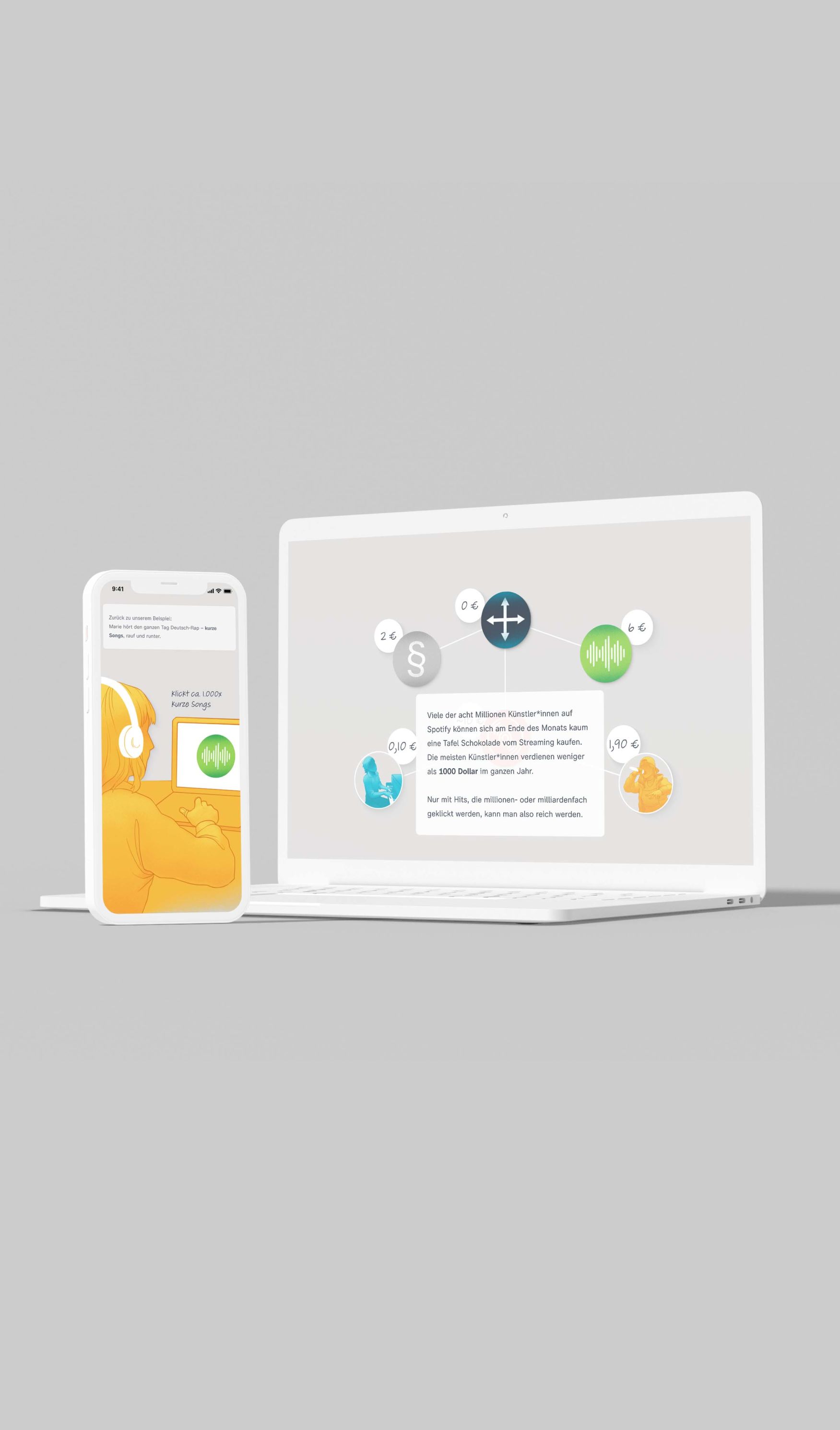 10 Examples of Powerful Visual Storytelling