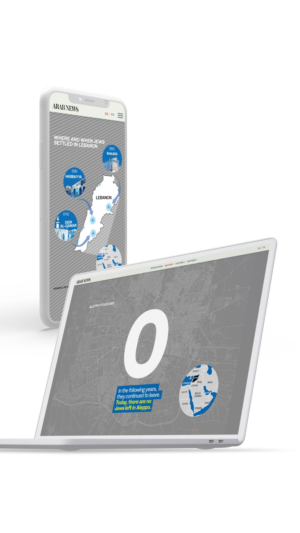 8 Examples of Powerful Data Storytelling