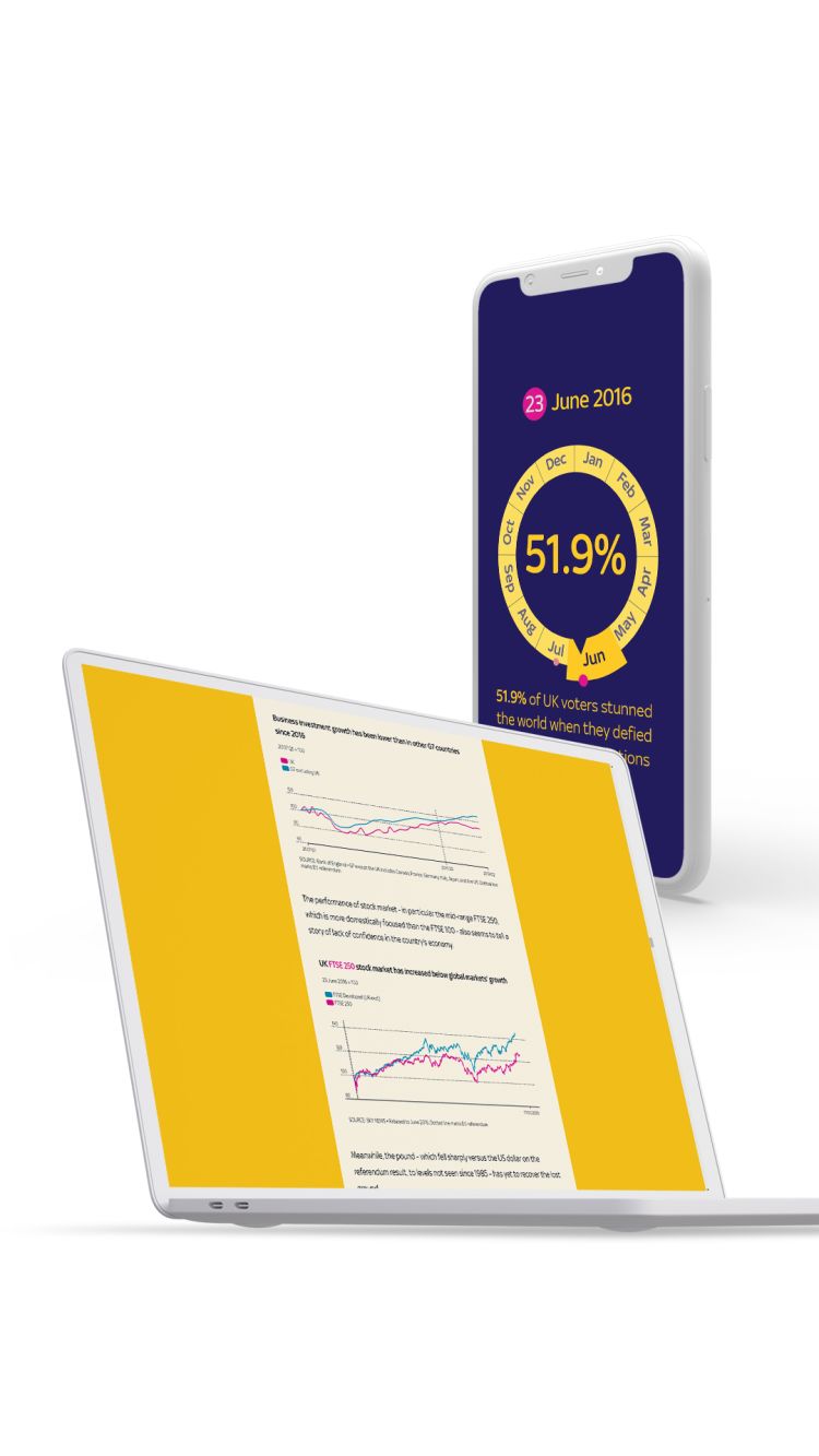 8 Examples of Powerful Data Storytelling