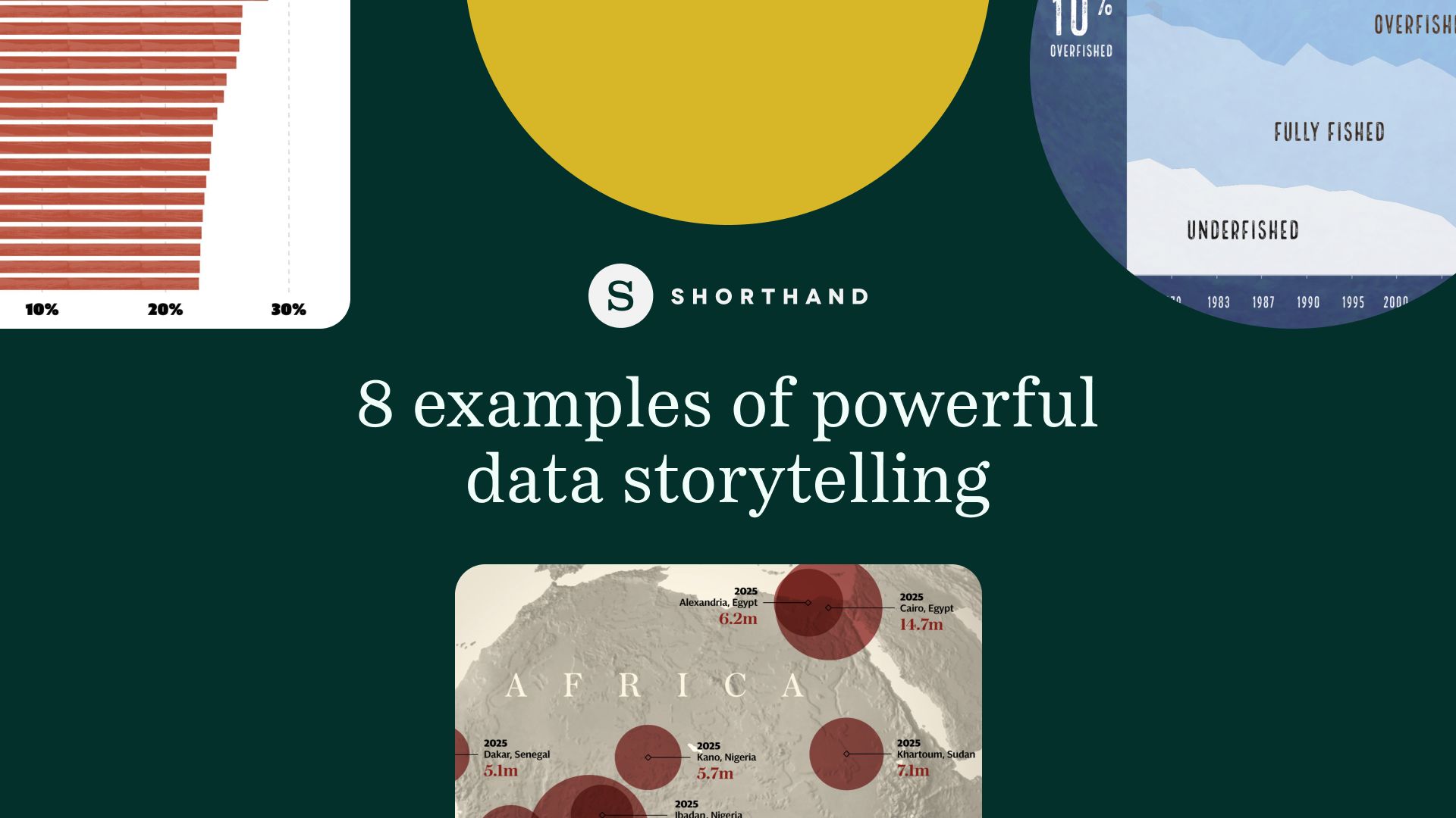 8 examples of powerful data storytelling
