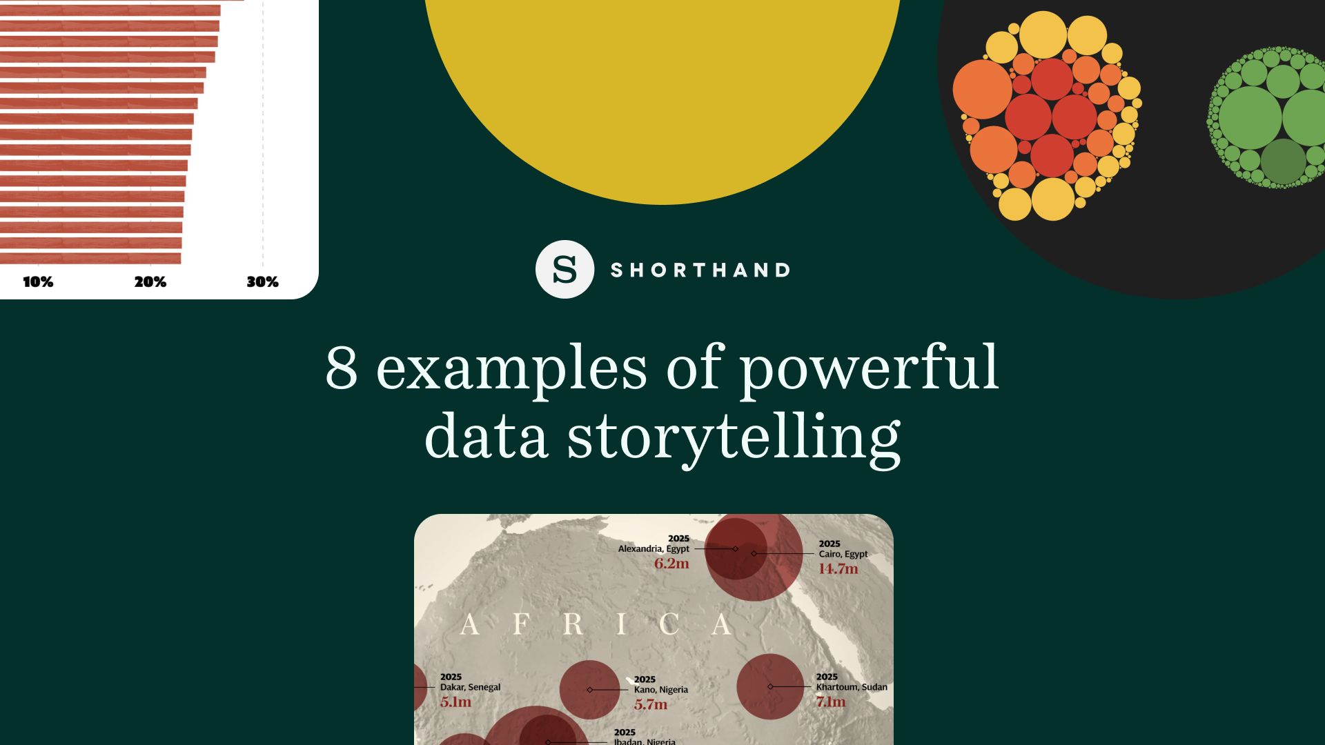 8 examples of powerful data storytelling