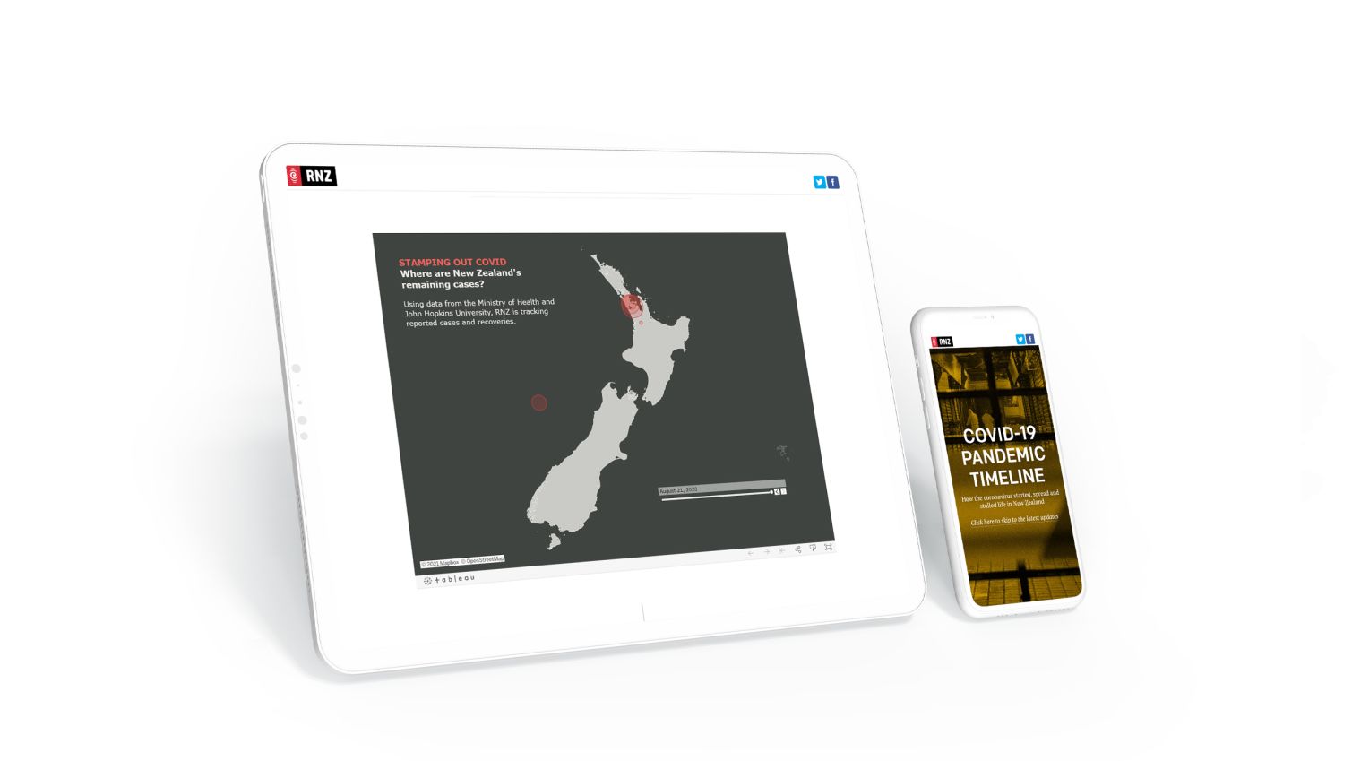 8 Examples of Powerful Data Storytelling