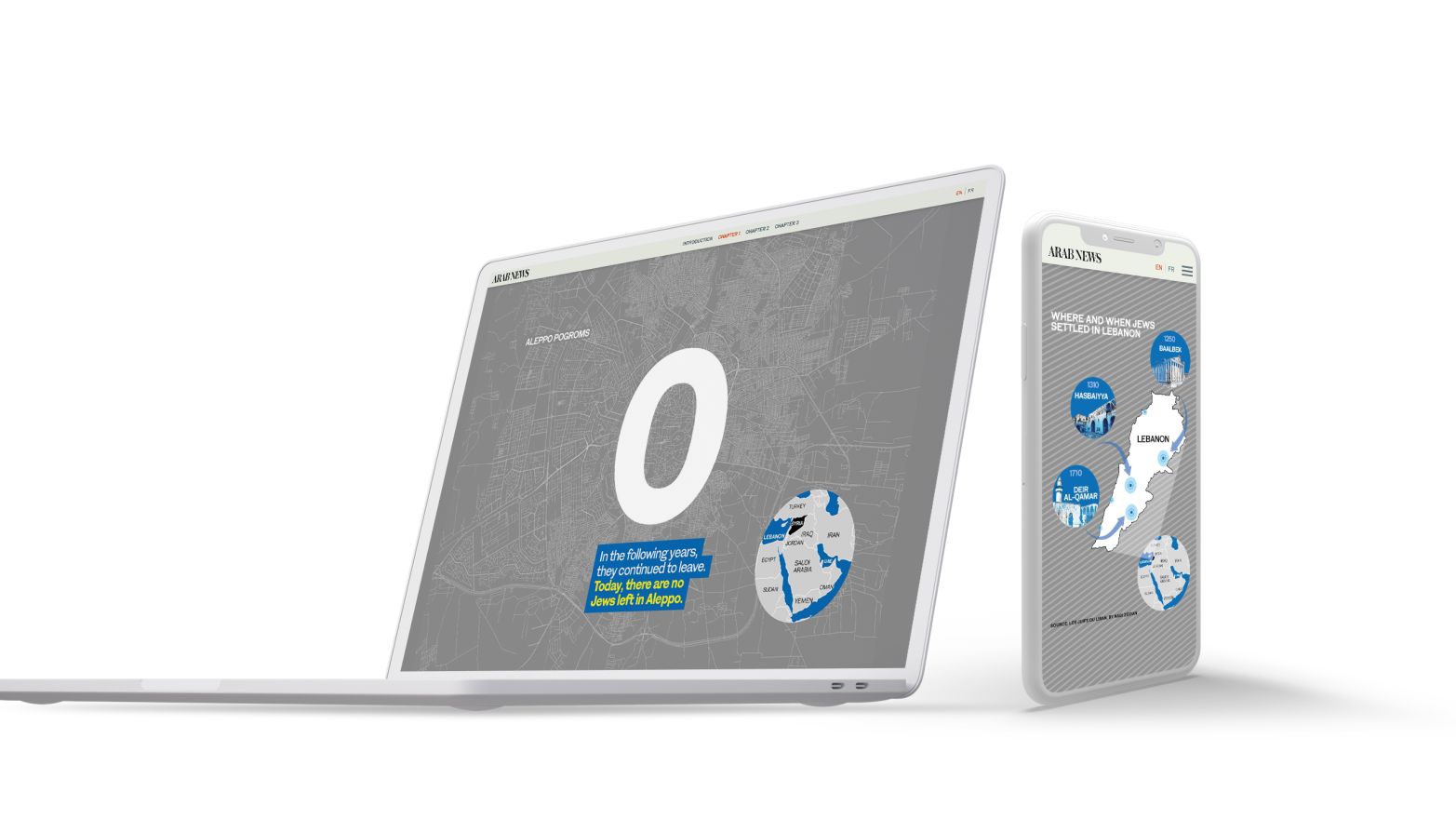 8 Examples of Powerful Data Storytelling