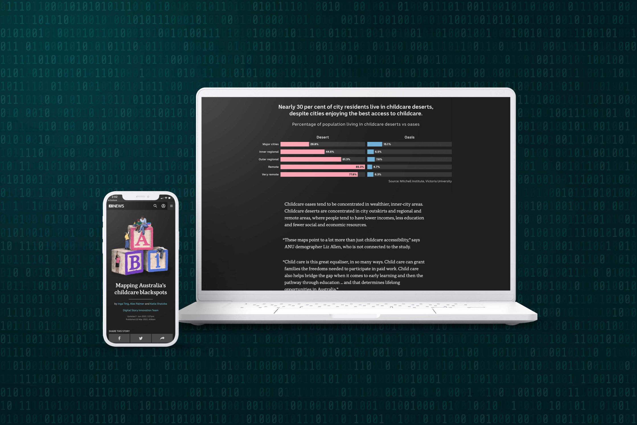 Ten examples of outstanding data journalism (2023)