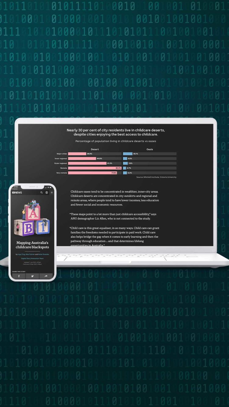 Ten examples of outstanding data journalism (2023)