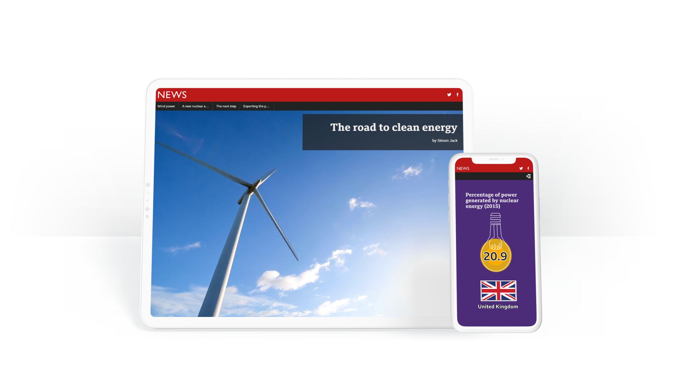 How to write an annual report