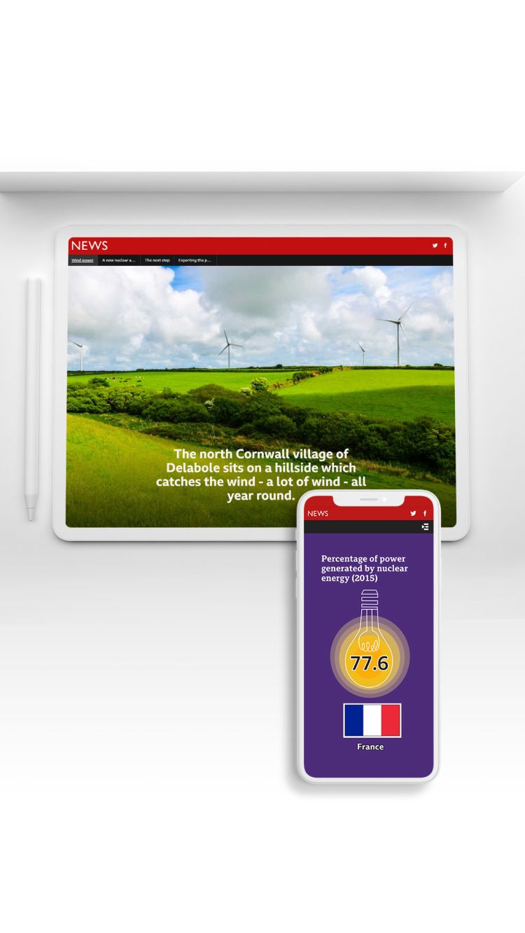 How to write an annual report