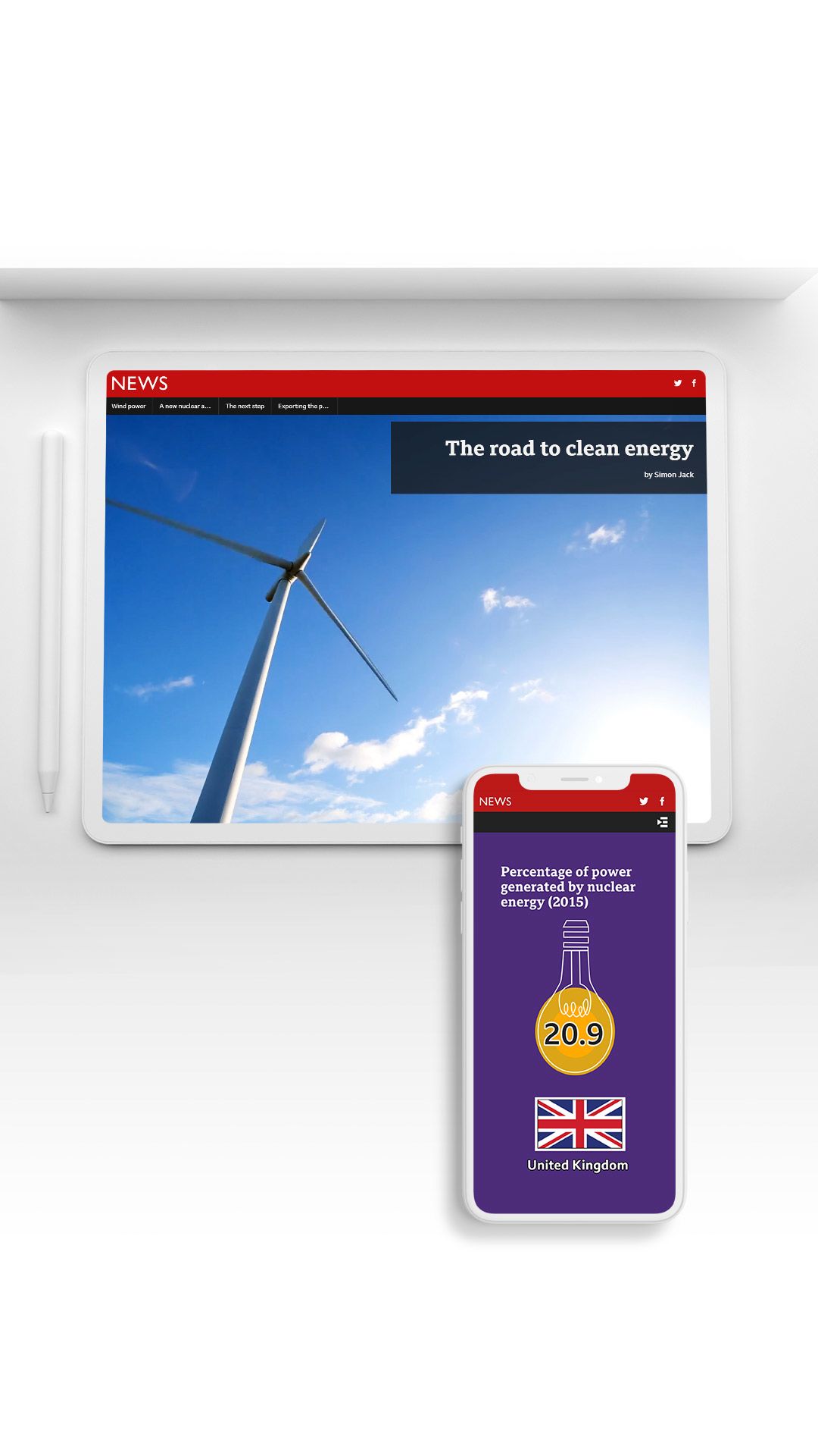 How to write an annual report