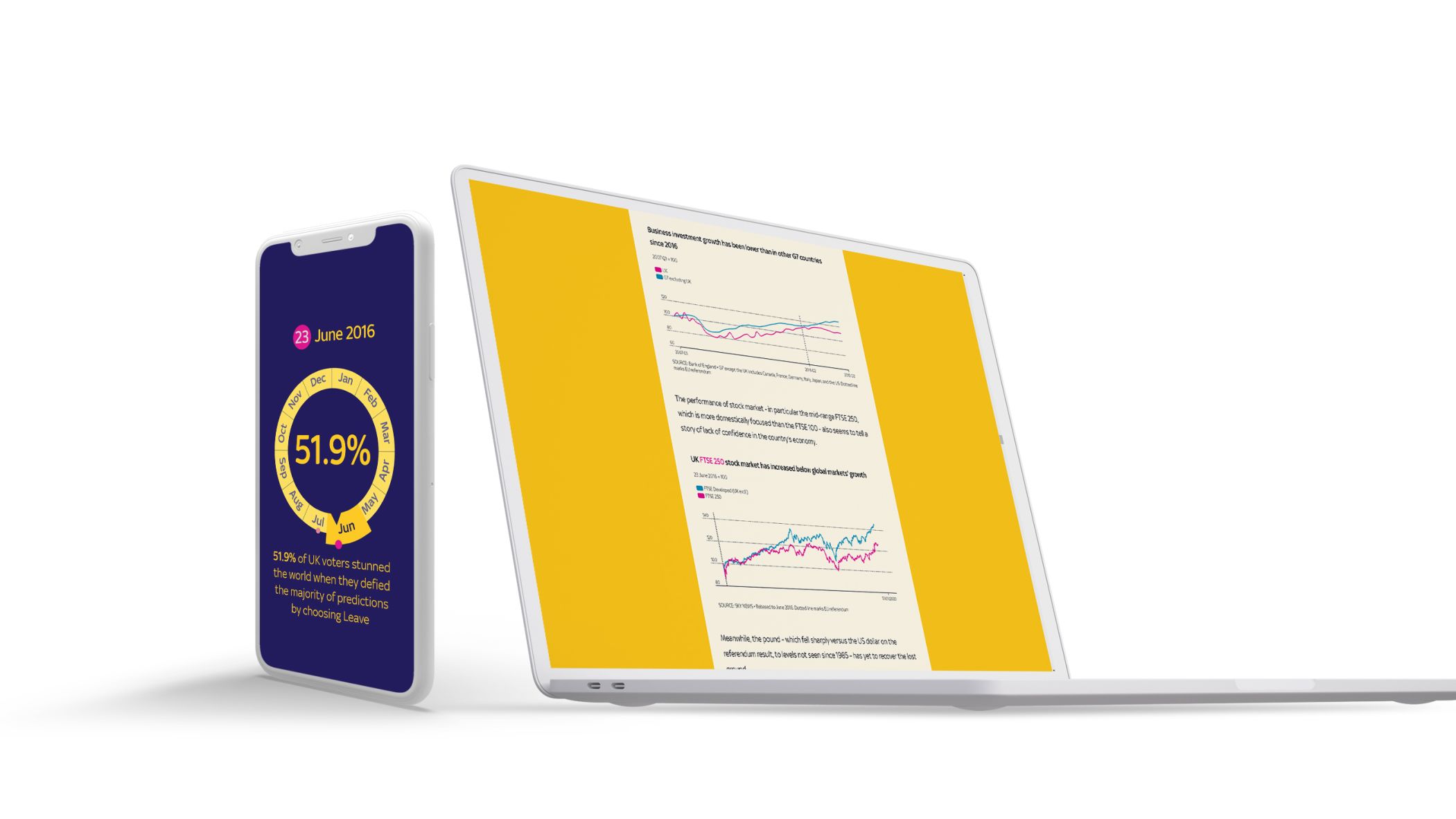 15 examples of impressive digital stories