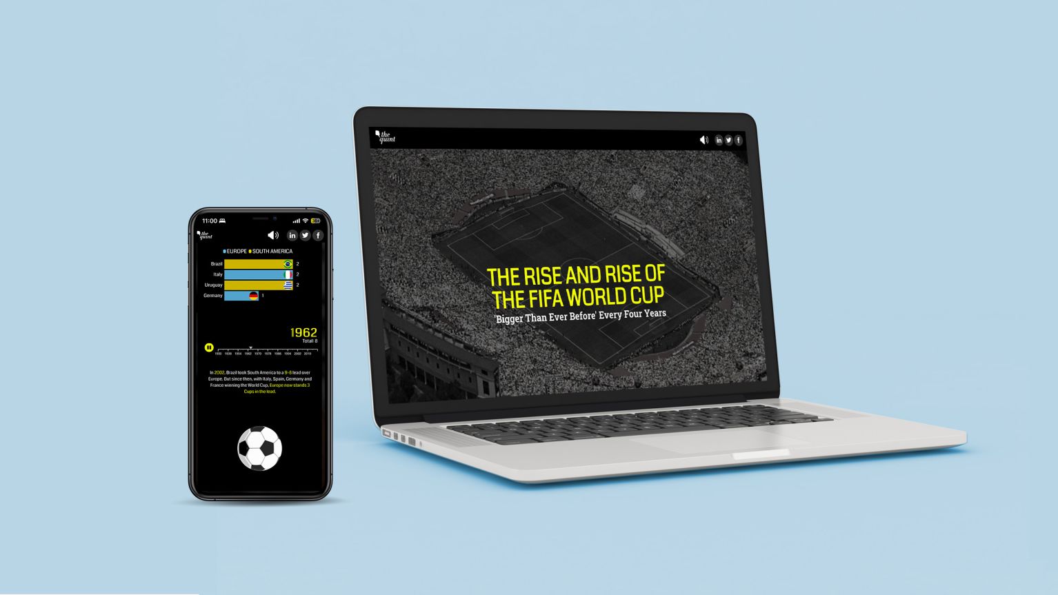 11 dynamic multimedia content examples we love