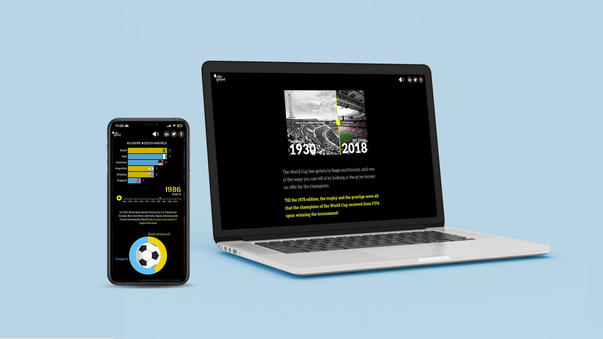 11 dynamic multimedia content examples we love