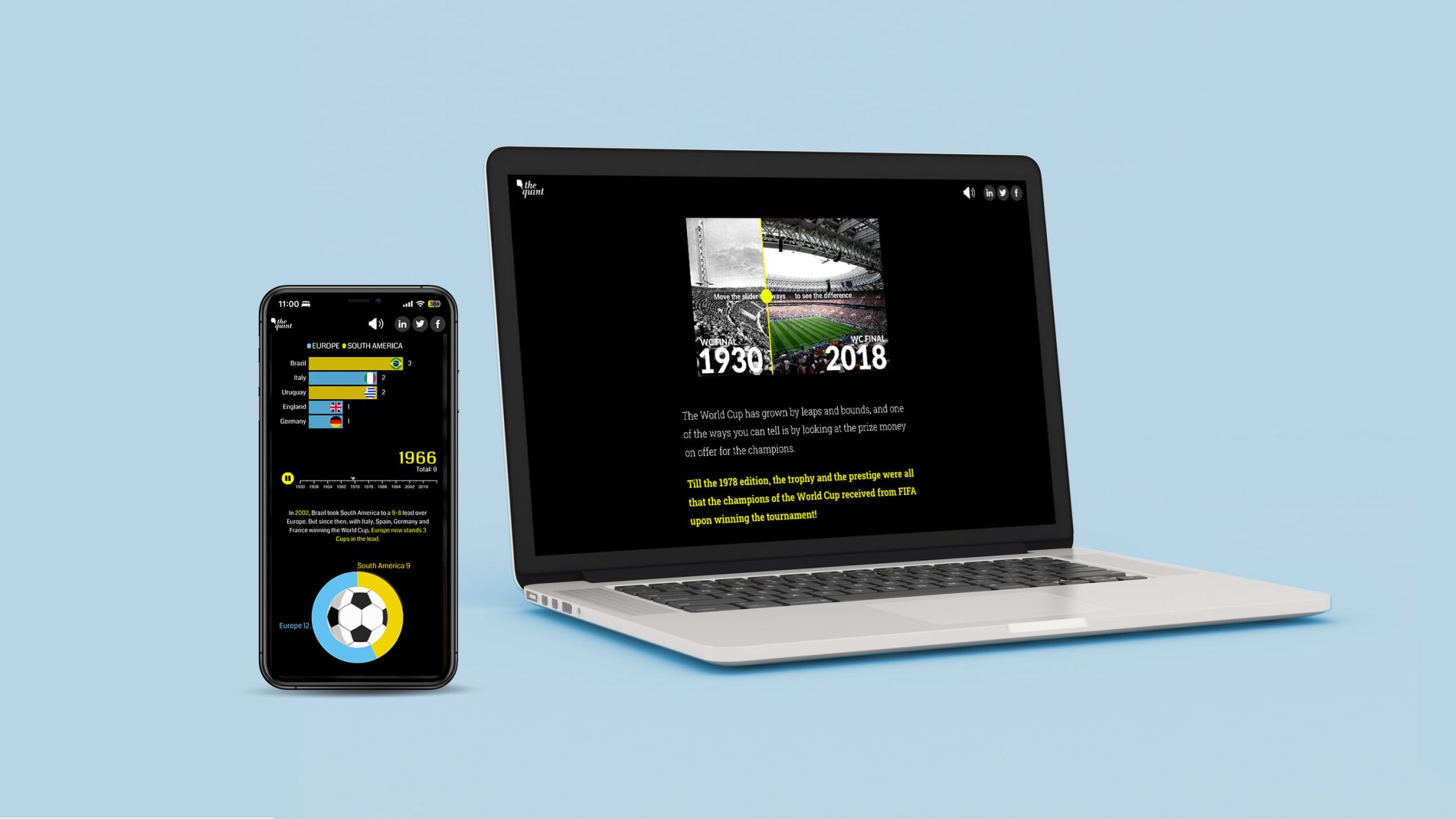 11 dynamic multimedia content examples we love