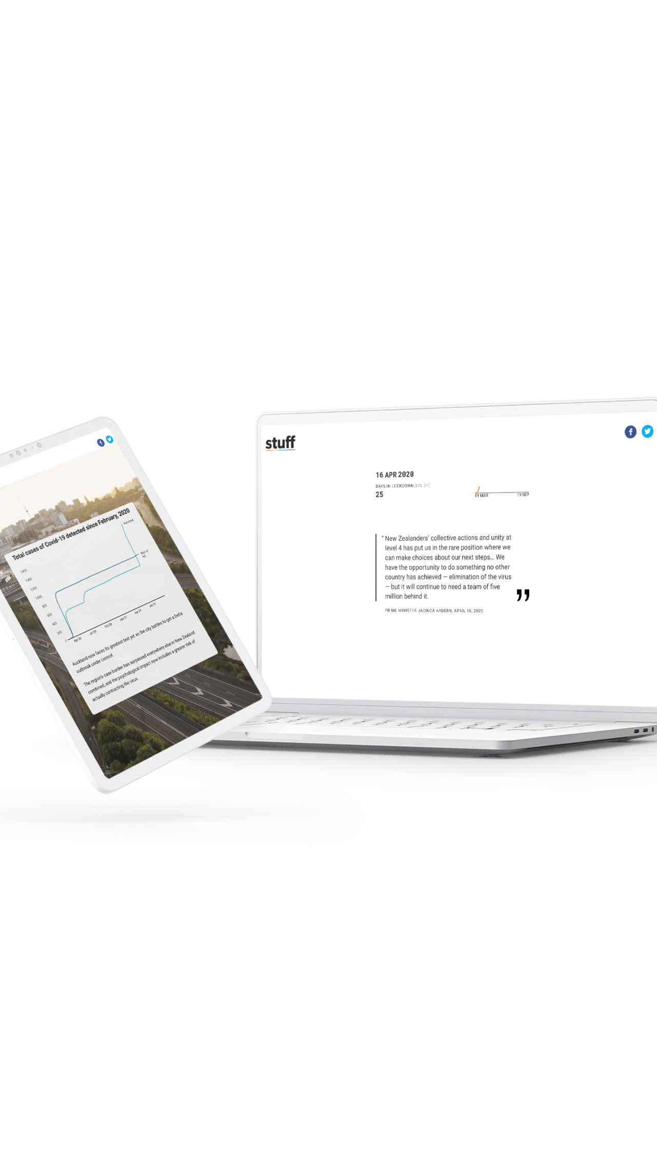 15 engaging scrollytelling examples to inspire your content