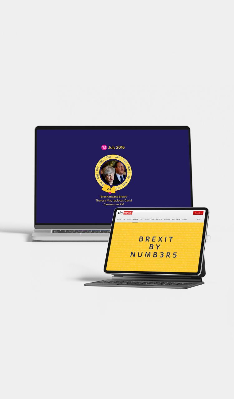 The ‘what’ and ‘why’ of web reports (with 9 stunning examples)