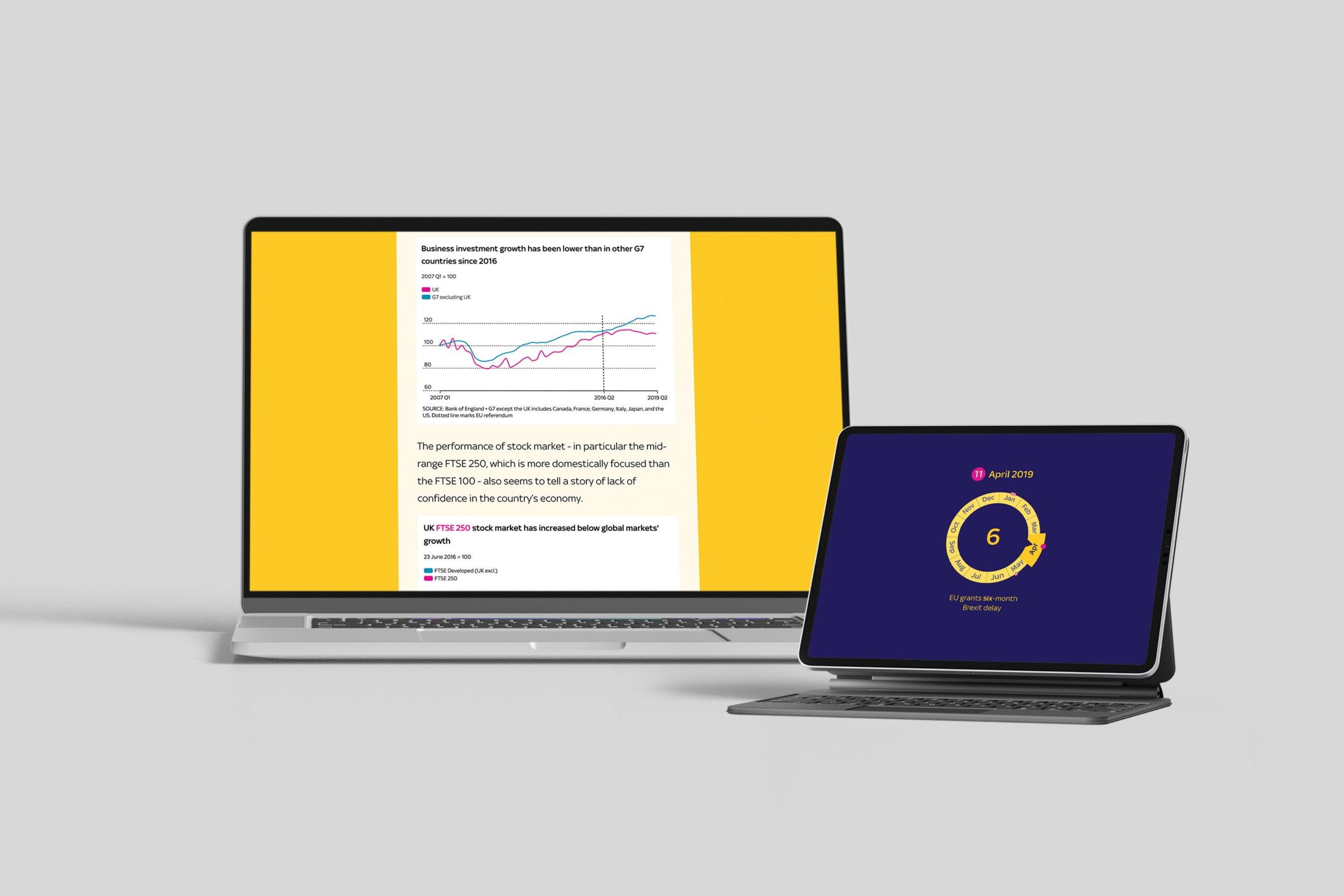 The ‘what’ and ‘why’ of web reports (with 9 stunning examples)