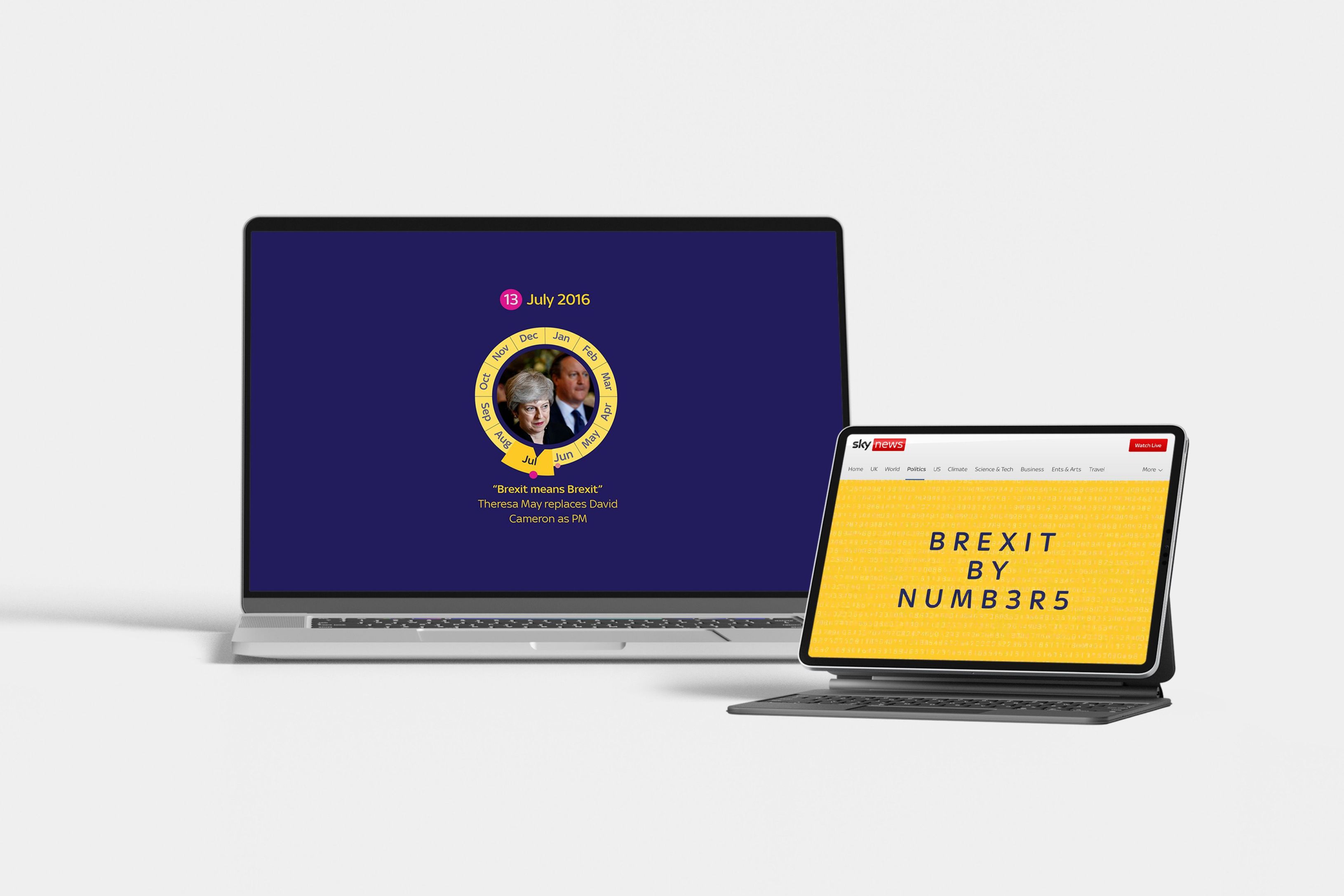 The ‘what’ and ‘why’ of web reports (with 9 stunning examples)