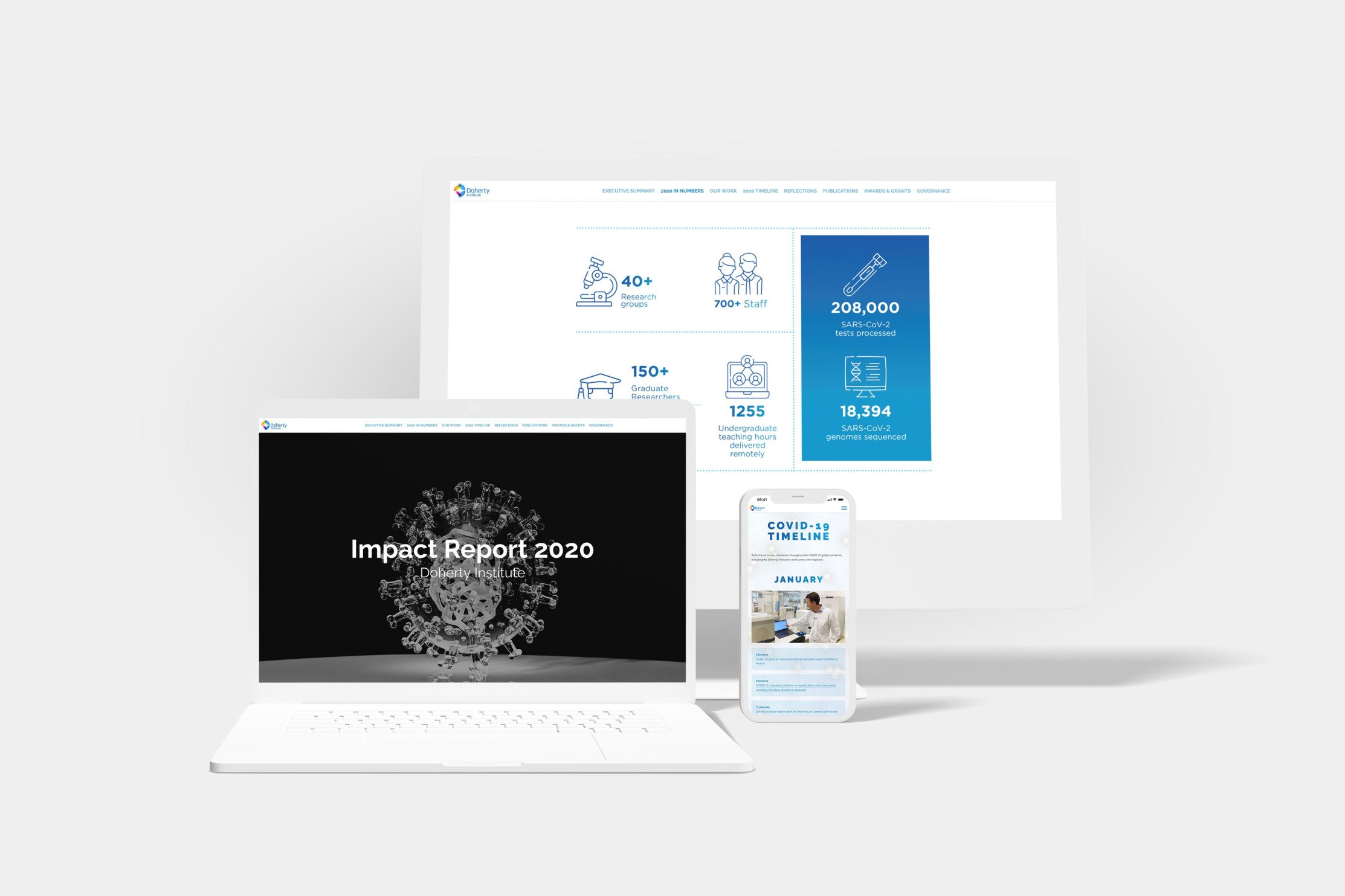 The ‘what’ and ‘why’ of web reports (with 9 stunning examples)
