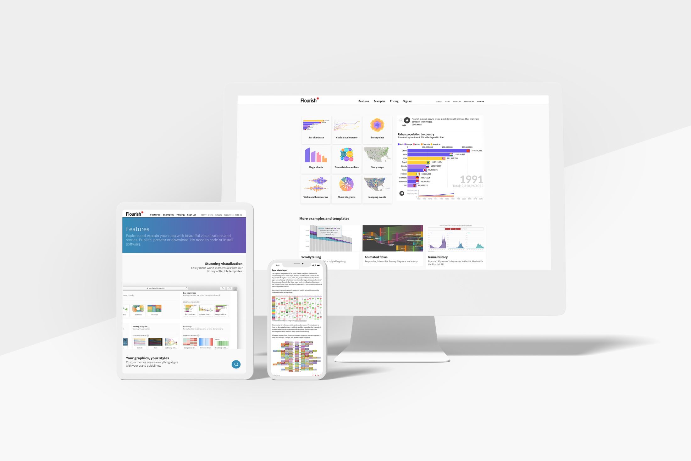 15 visual storytelling tools for content teams