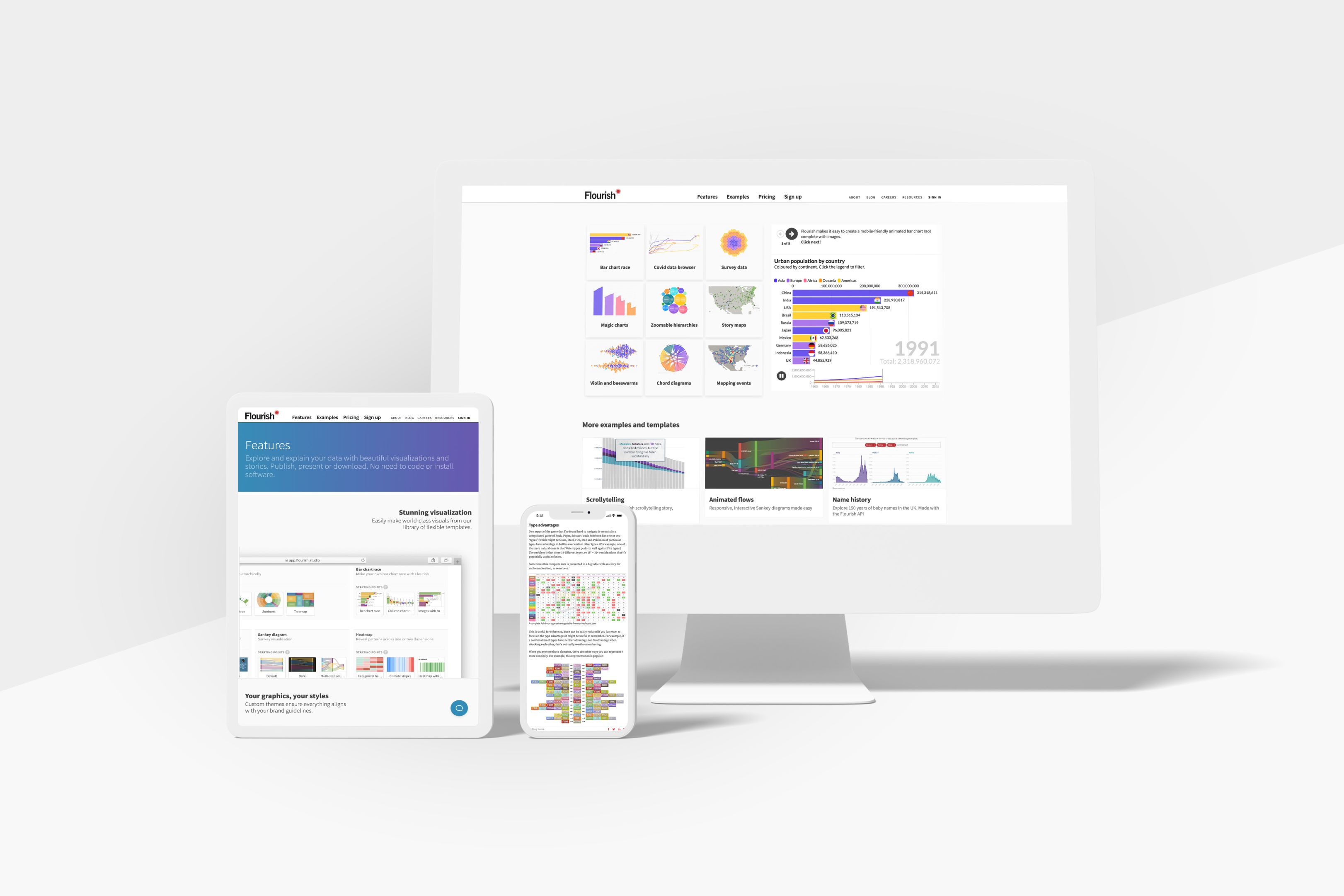 15 visual storytelling tools for content teams